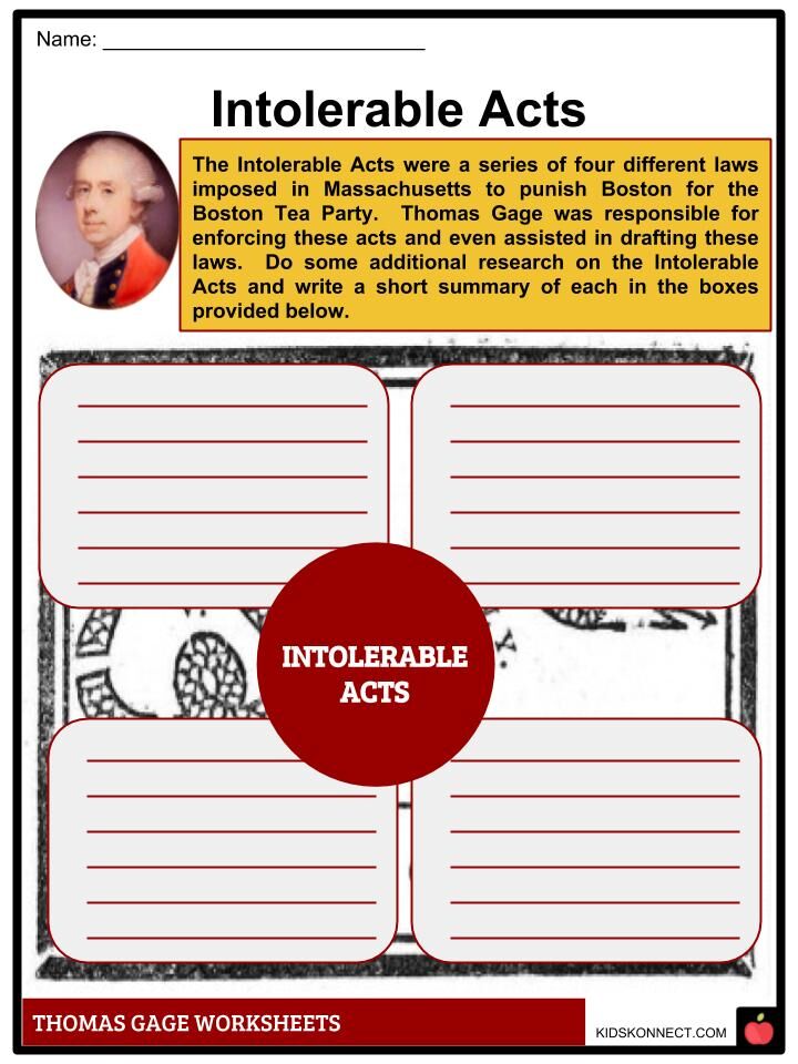 Thomas Gage Facts, Worksheets, Life, Involvement In Colonies For Kids