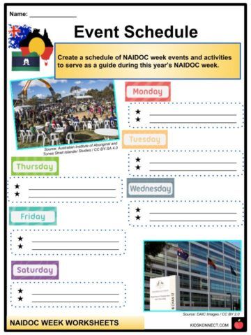 NAIDOC Week Facts, Worksheets, History, Flags & Activites For Kids