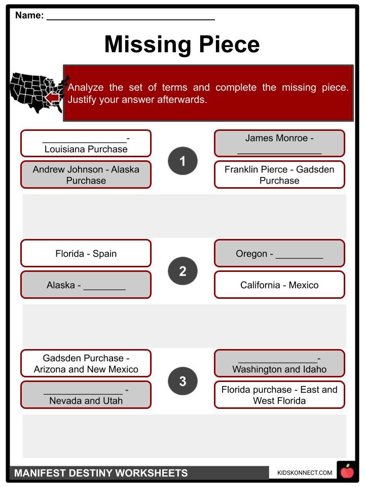 Manifest Destiny Facts, Worksheets & Origins For Kids
