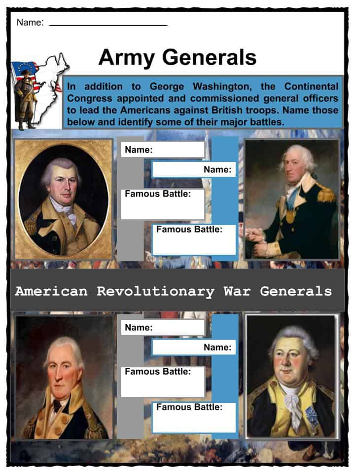 Continental Army Facts, Worksheets, Information & Famous Battles