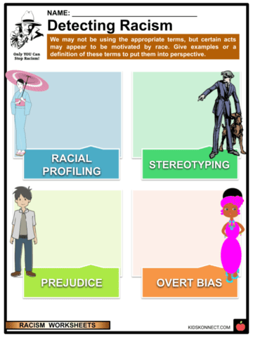 Racism Facts & Worksheets | Causes & Effects | Responding to Racism