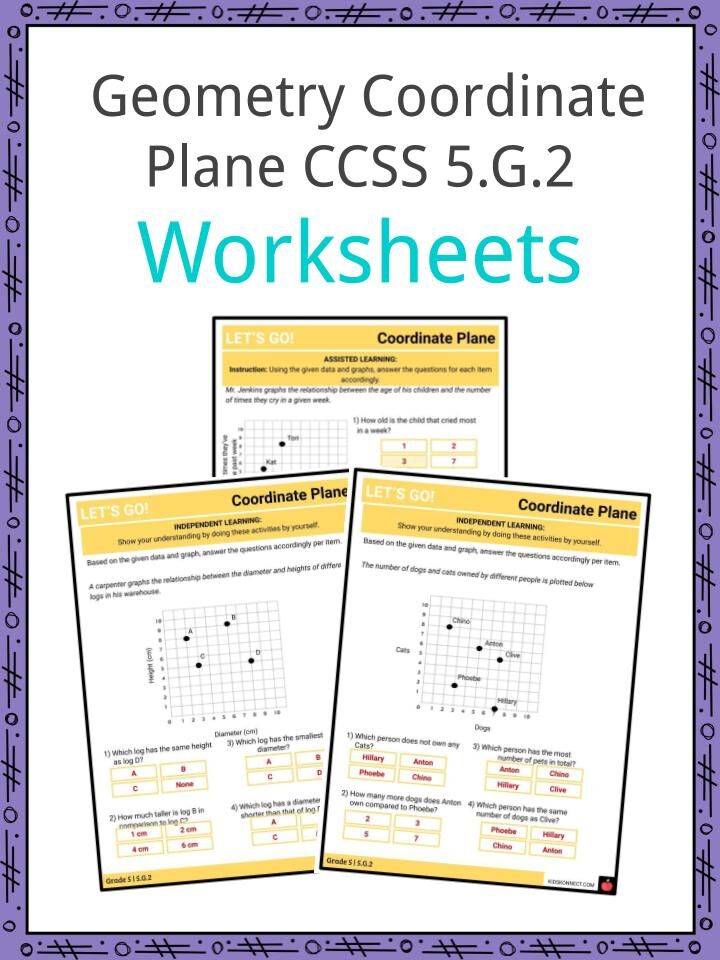 coordinate plane worksheets