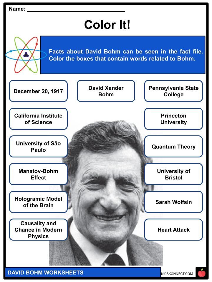 David Bohm Facts, Worksheets, Early Life & Education For Kids