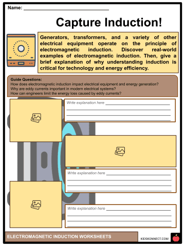 Electromagnetic Induction Worksheets | Applications, Theory