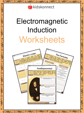 Electromagnetic Induction Worksheets | Applications, Theory
