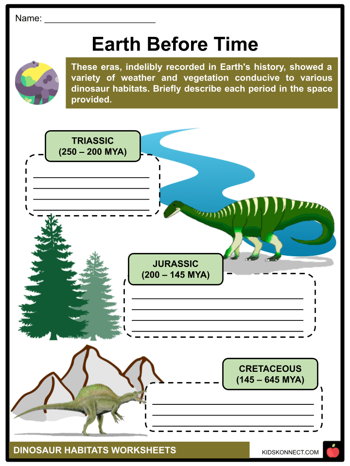 Dinosaur Habitats Worksheets | Triassic, Jurassic, Cretaceous Periods