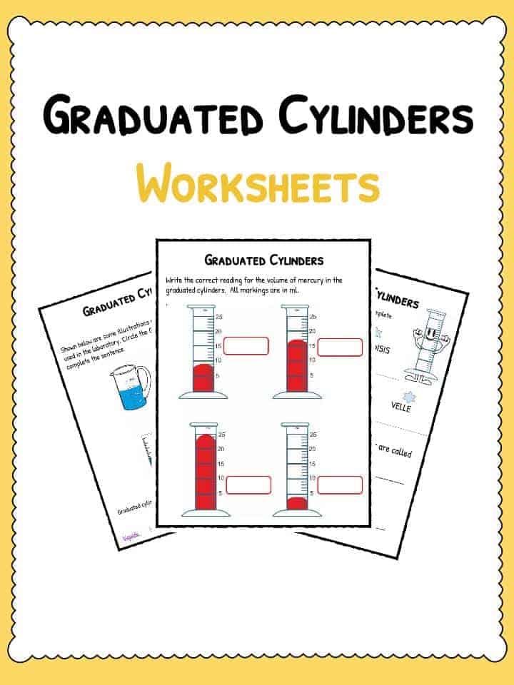 Graduated Cylinders Worksheet | PDF Downloadable Study Worksheets