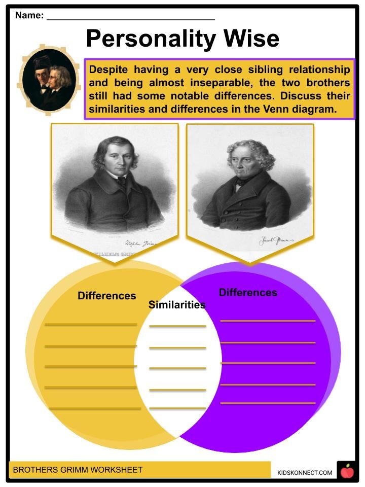 Brothers Grimm Facts, Worksheets & Family For Kids