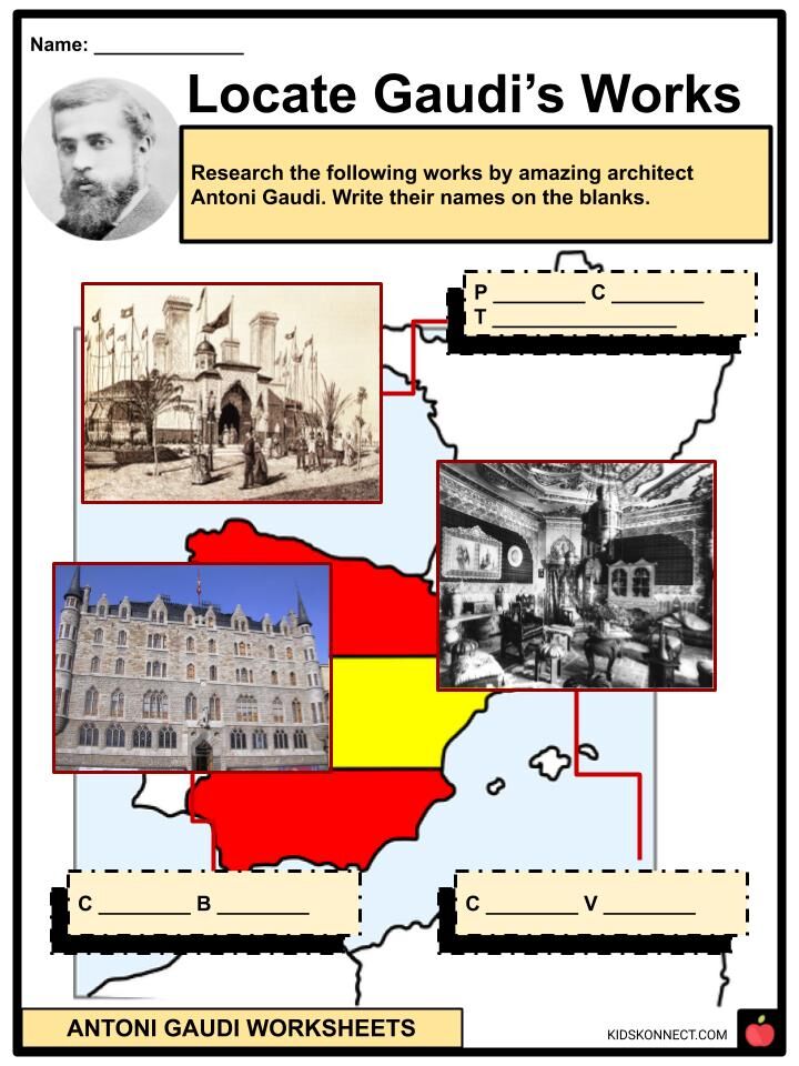 Antoni Gaudi Facts, Worksheets, Early Life & Education For Kids