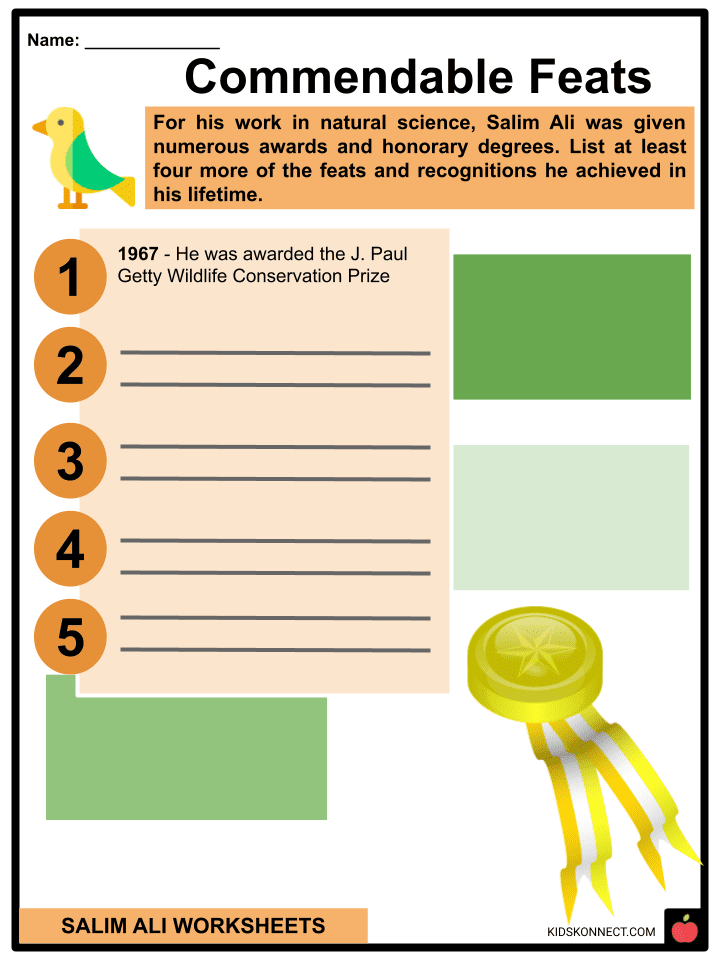 Salim Ali Facts & Worksheets | Early Career, Awards and Tributes