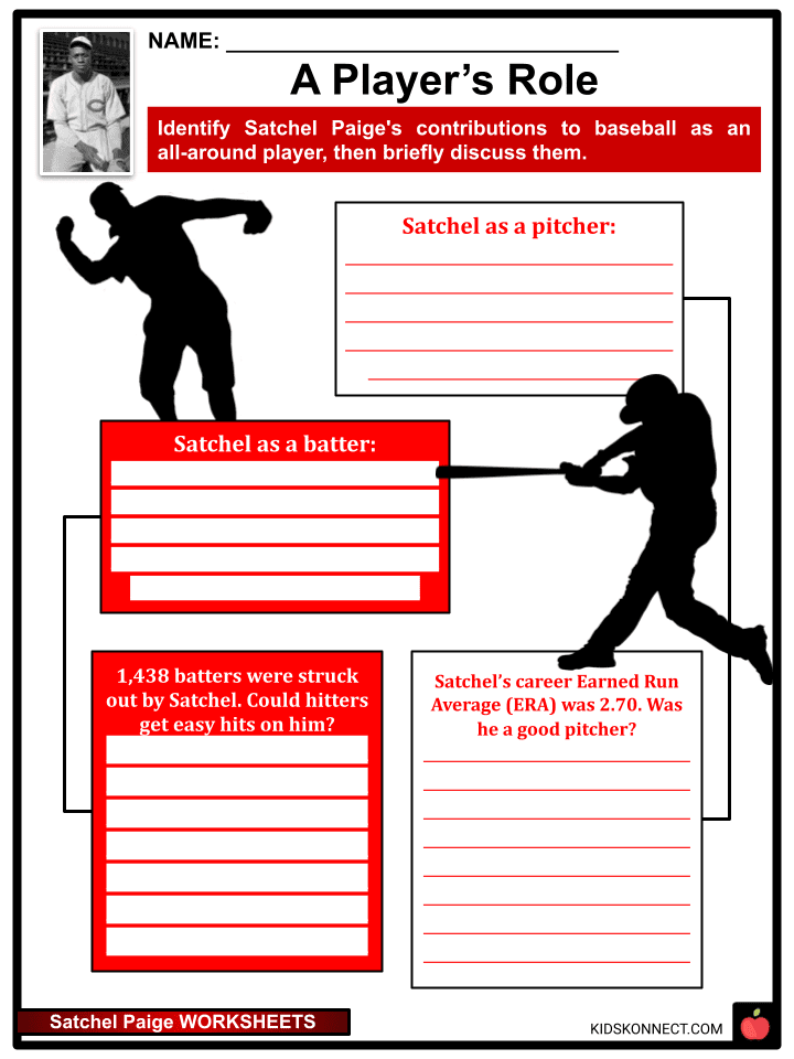 Satchel Paige Facts & Worksheets | Personal Life, Career, Legacy