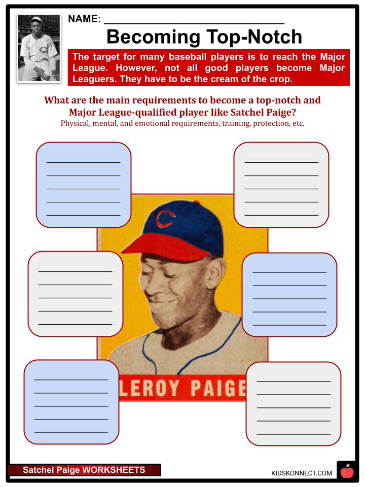 Satchel Paige Facts & Worksheets | Personal Life, Career, Legacy