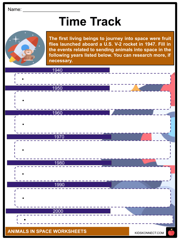 Animals in Space Worksheets | History, Why Are Animals Sent to Space