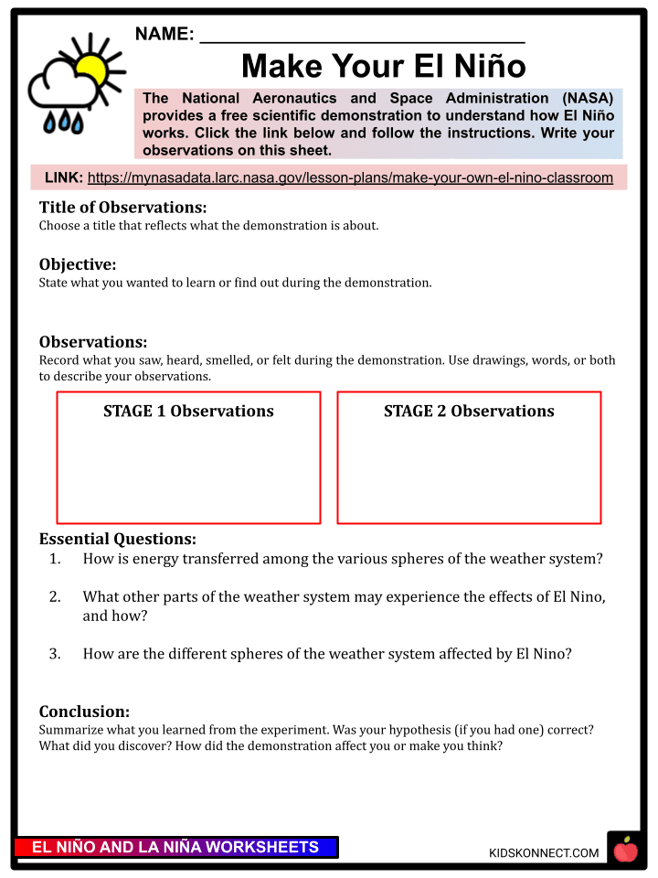 El Niño and La Niña Worksheets | Definition, Clauses, Impact