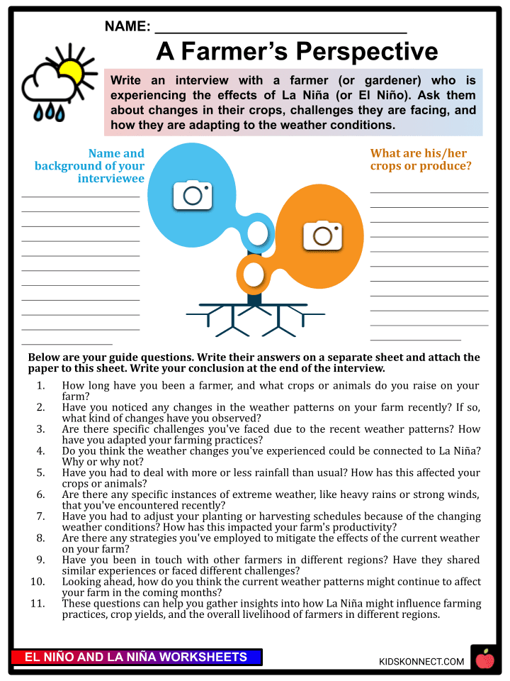 El Niño and La Niña Worksheets | Definition, Clauses, Impact