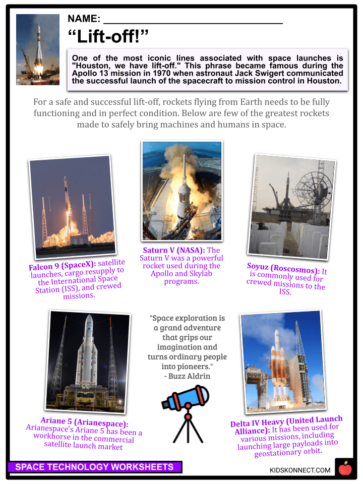 Space Technology Worksheets | History, Functions & Key Aspects