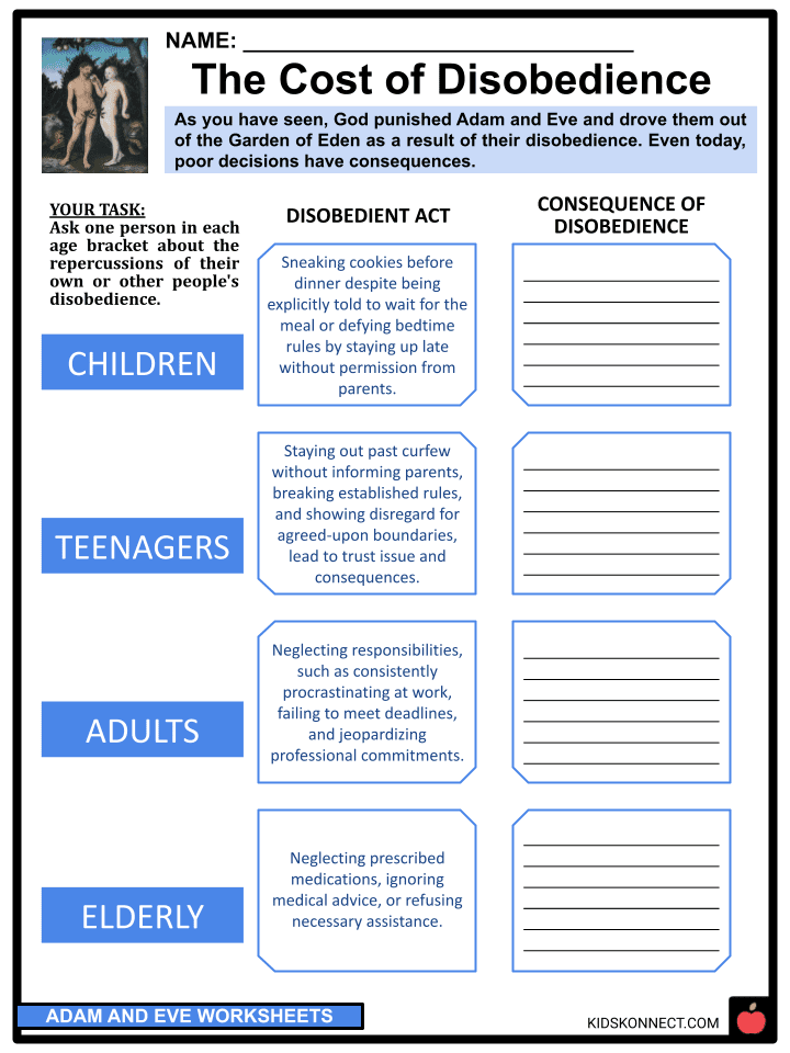 Adam and Eve Worksheets | Creation, Family, Life, Symbolism