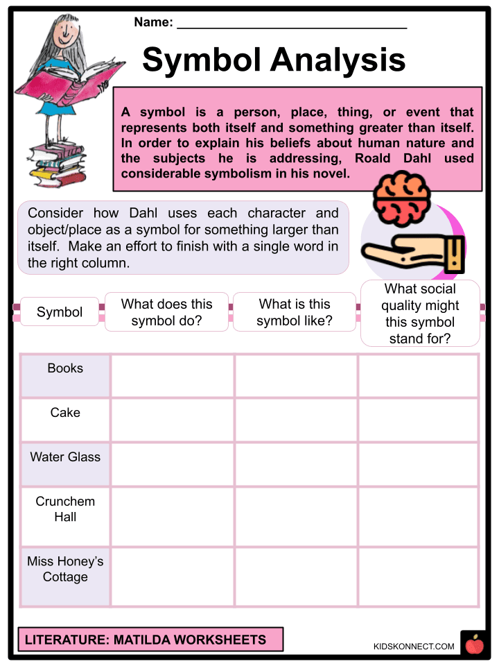 Matilda Worksheets | Plot, Themes, Characters, Adaptations