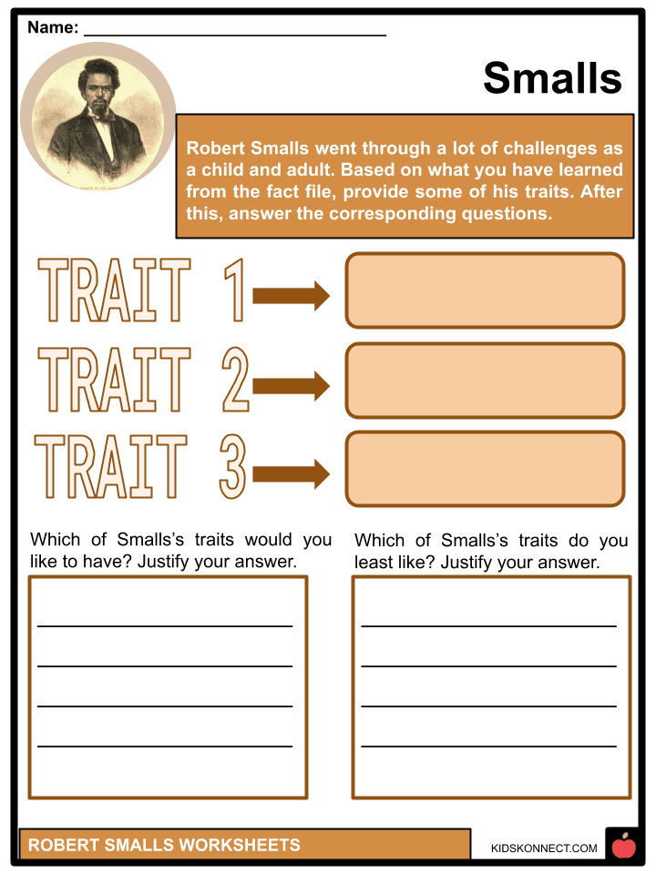 Robert Smalls Worksheets | Civil War, Emerging as a Leader