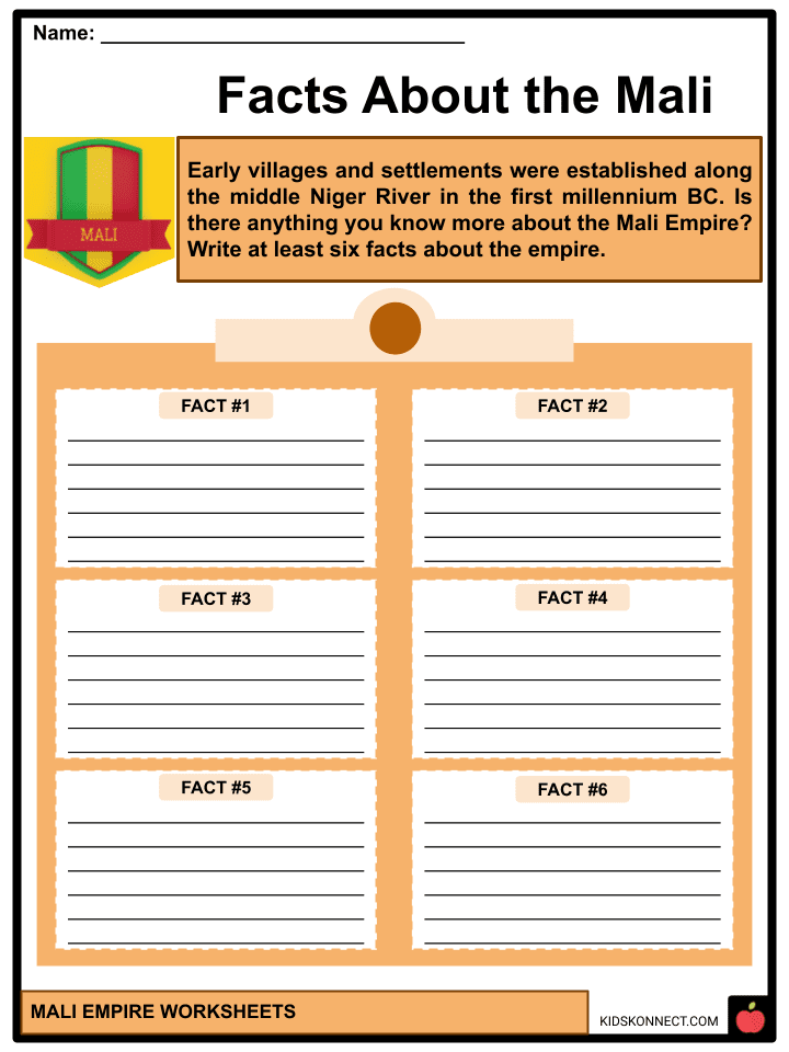 Mali Empire Worksheets | Economy, Government, Military, Legacy