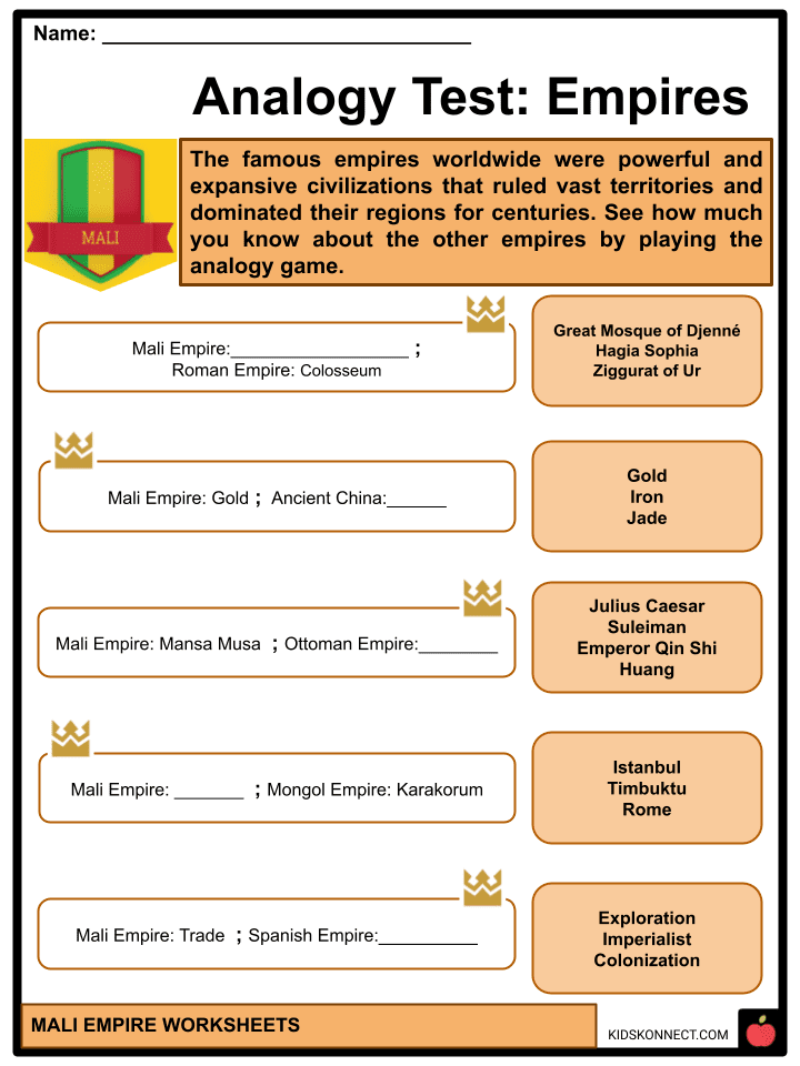 Mali Empire Worksheets | Economy, Government, Military, Legacy