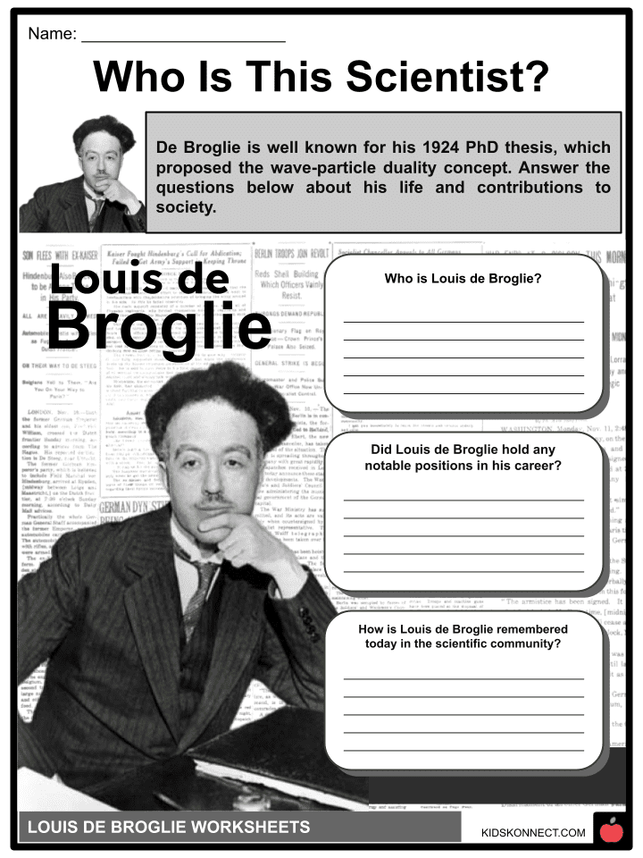 Louis de Broglie Worksheets | Life, Theory, Career, Nobel Prize